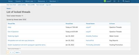 Add Ons OzzModz List Locked Threads XenForo Nulled Community