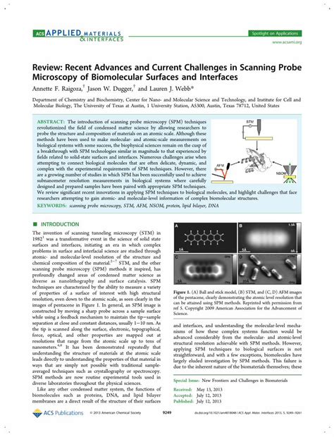 Pdf Review Recent Advances And Current Challenges In Scanning Probe Microscopy Of