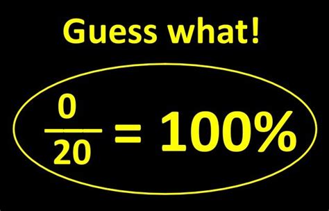 How To Game A Grading Curve Or Why You Shouldnt Use One Middle
