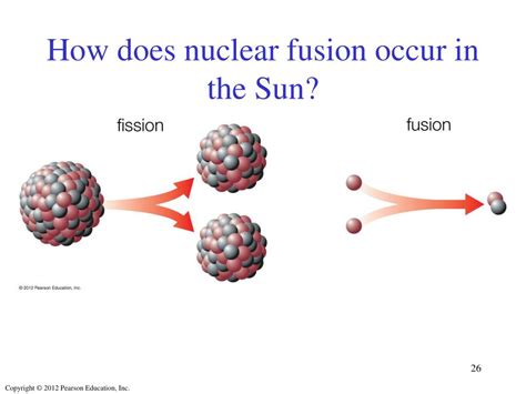 Ppt Chapter 10 Our Star Powerpoint Presentation Free Download Id