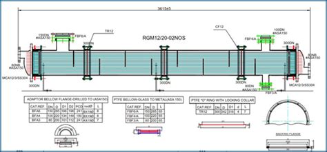 Heat Transfer Subh Control Systems Heat Transfer Subh Control Systems