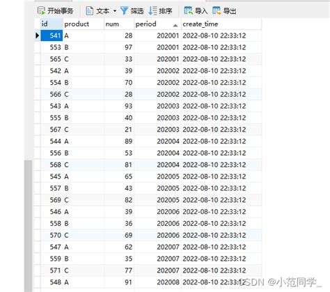 Mysql计算同比、环比、均值差实战案例mysqllead和lag分析函数计算同比 Csdn博客 Mysql计算同比、环比、均值差实战案例mysqllead和lag分析函数计算同比 Csdn博客