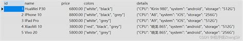 Mysql 中 Json 字段增删改查相关函数及使用演示，简单易学，5分钟上手mysql中json字段操作 Csdn博客