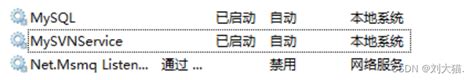 windows下版本控制器（svn） 验证是否安装成功 配置版本库 启动服务器端程序 刘大猫26 博客园