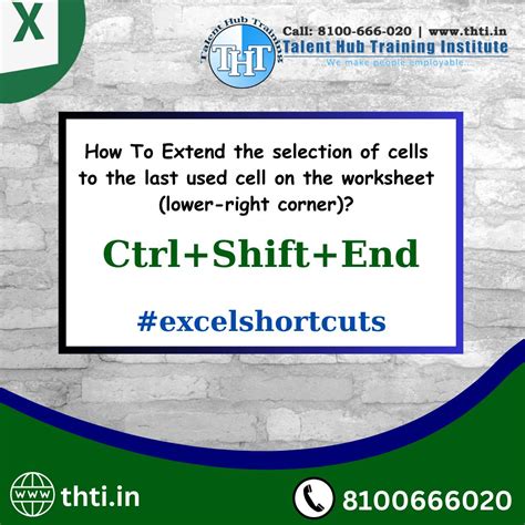 Talent Hub Training Institute On Linkedin Excelshortcuts