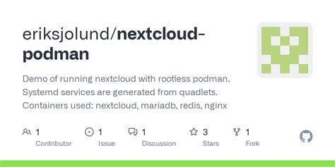github eriksjolund nextcloud podman demo of running nextcloud with