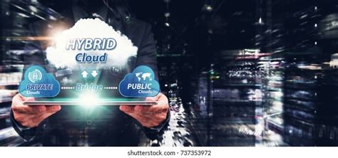 1 339 Hybrid Cloud Computing Images Stock Photos Vectors Shutterstock
