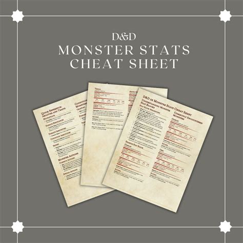 Monster Stats Cheat Sheet Dm Dungeon Master Tools Dnd Cards Dnd Ready