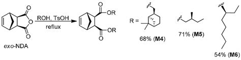 Scheme 1 The Synthesis Of Monomers M1 M3 M2 Is Endo Isomer Of M1 Download Scientific