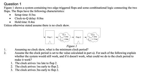 Assuming No Clock Skew What Is The Minimum Clock