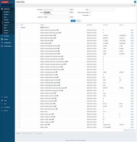 Zabbix 500beta1体验1 Mysql监控 Canghai