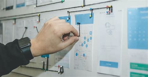 Strategic Planning Micro Demo