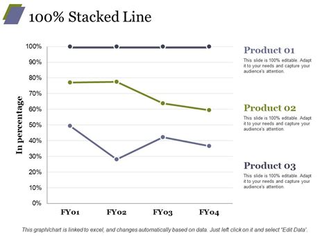 Stacked Line Ppt PowerPoint Presentation Infographics Vector