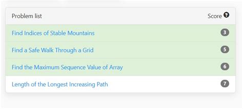 Rishu Rana On Linkedin Biweeklycontest139 Codingjourney Leetcode