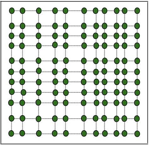 raster grid pathology and the cure deepai