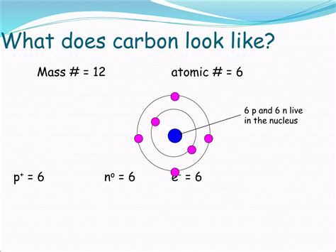 Atomic Structure And Isotopes 7 1 Ppt