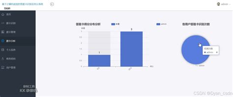 【python项目】基于python的答题卡识别与判分系统python自动判卷带答题卡打印 Csdn博客