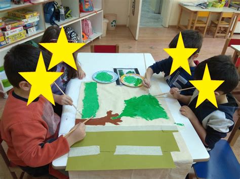 ΝΙΚΟΥ ΒΑΣΙΛΙΚΗ ΝΗΠΙΑΓΩΓΕΙΟ ΔΗΜΙΟΥΡΓΙΑΣ ΚΛΙΜΑΤΙΚΗ ΑΛΛΑΓΗ ΤΟ ΑΥΡΙΟ ΕΙΝΑΙ ΤΩΡΑ