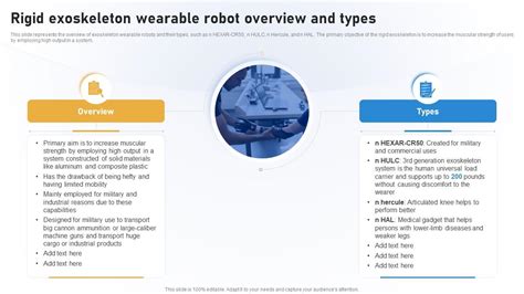 Rehabilitation It Rigid Exoskeleton Wearable Robot Overview And Types Rehabilitation It Rigid Exoskeleton Wearable Robot Overview And Types