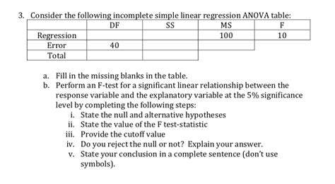 Solved Consider The Following Incomplete Simple Linear Chegg