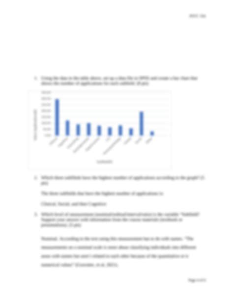Solution Psyc 354 Liberty University Spss Homework Frequency Tables Histograms And Bar Charts