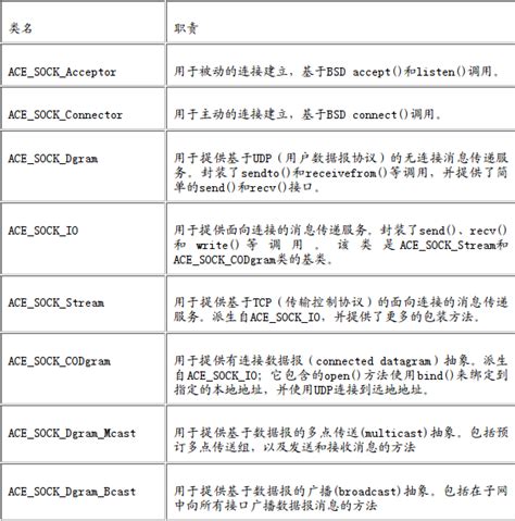 ace dota2 black 博客园