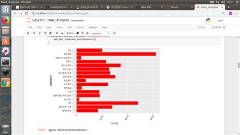github seominseok0429 python data analysis assignment