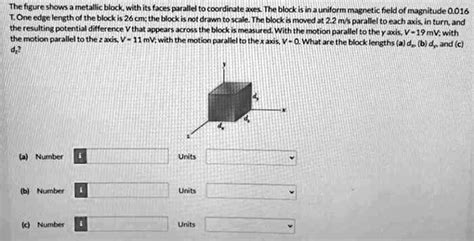 Solved The Figure Shows A Metallic Blockwith Its Faces Parallel To Coordinate Axes The Block