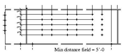 Example Combine Dimensions Trimble User Assistance