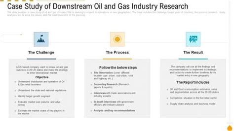 Downstream Powerpoint Templates Slides And Graphics