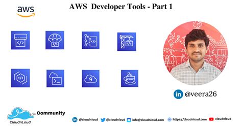 Aws Developer Tools