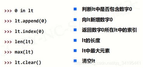 python的组合数据类型详解（集合、字符串、元组、列表、字典） 组合数据类型分为字符串类型、列表类型、元组类型、集合类型和 填空 1 csdn博客