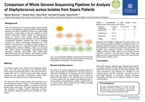 Pdf Comparison Of Whole Genome Sequencing Pipelines For Analysis Of