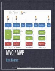 Understanding MVC And MVP Patterns Exploring Models Views And Course Hero