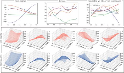 Figure 2 From Fasten An Efficient Adaptive Method For Feature