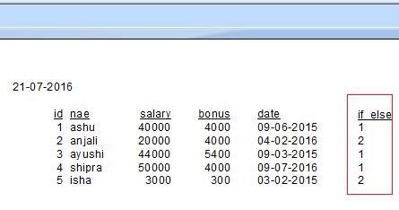 Formulas With If Then Else Statement