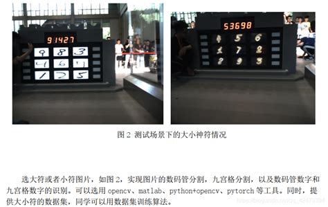 Python大小符识别之基于opencv穿线法的数码管识别opencv数码管数字识别python Csdn博客