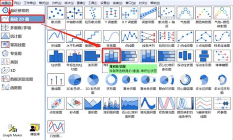 Origin 堆叠柱状图 多列（分组）堆积柱状图