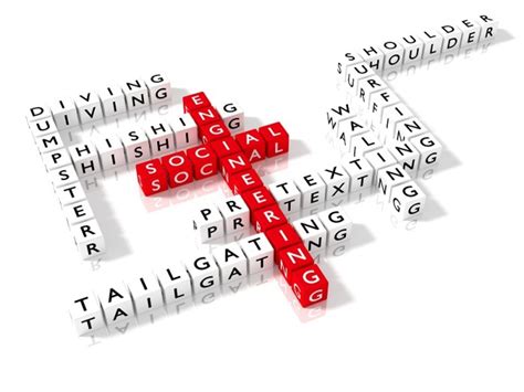 A Step By Step Guide To Preventing Tailgating Attacks Cybeready Blog