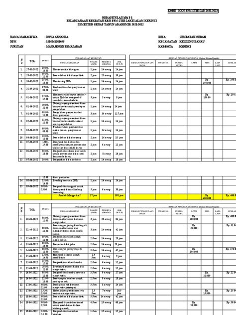Rekap P1 Nova Arnanda Pdf