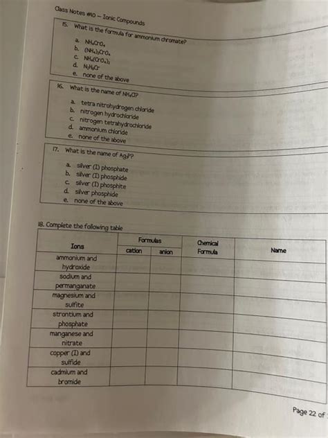 Solved Cass Notes Wo Ionic Compounds Assignment 10 Answer