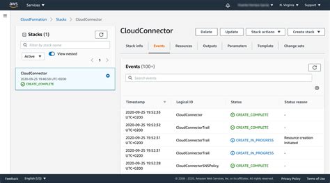 Amazon S3 Security With Aws Cloudtrail And Falco Sysdig