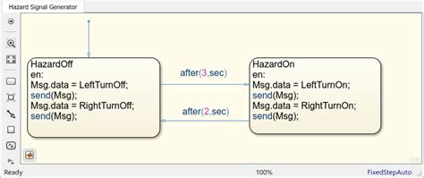 Configure Autosar Queued Sender Receiver Communication Matlab