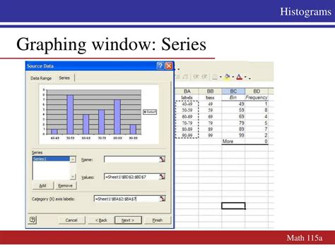 Ppt Histograms Powerpoint Presentation Free Download Id 177728