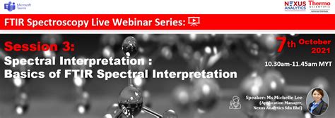 Webinar Basics Of FTIR Spectral Interpretation Nexus Analytics