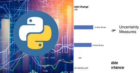 list data sciencd curated by subhagato adak medium