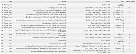 pure data·pypi