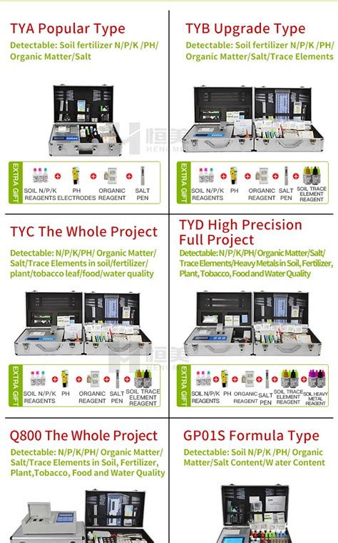 Soil Nutrient Analyzer Instant NPK Fertility Tester