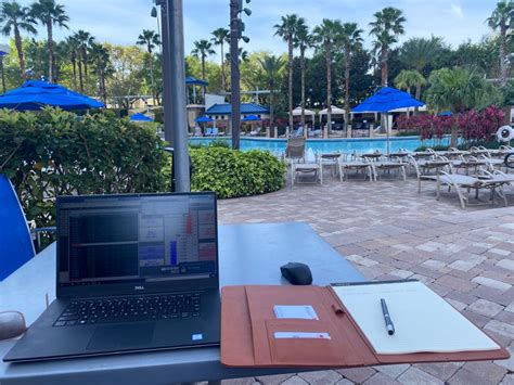 Bryson Wright On Linkedin Commodity Classic— Great Spot To Trade The