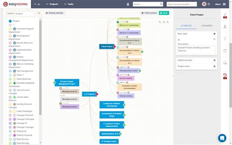 tutorials easy redmine